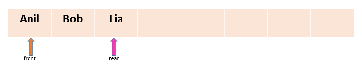 Isaac Computer Science