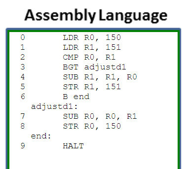 Isaac Computer Science