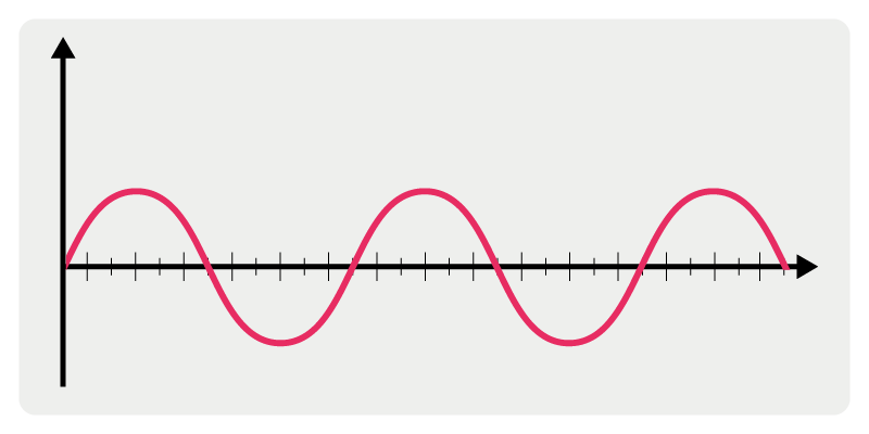 Isaac Computer Science