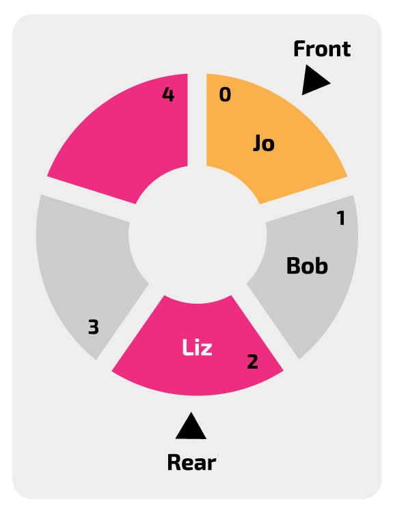 Isaac Computer Science