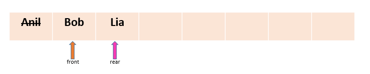 Isaac Computer Science