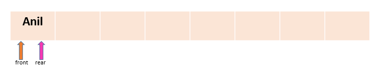 Isaac Computer Science