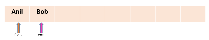 Isaac Computer Science