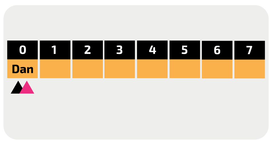 Isaac Computer Science