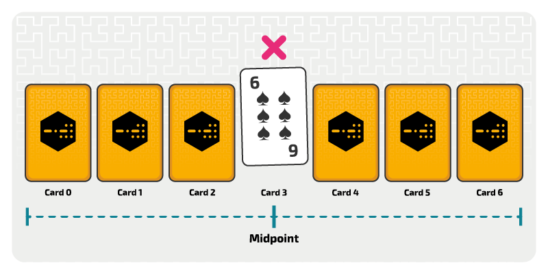 Isaac Computer Science