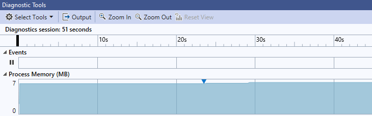 Isaac Computer Science